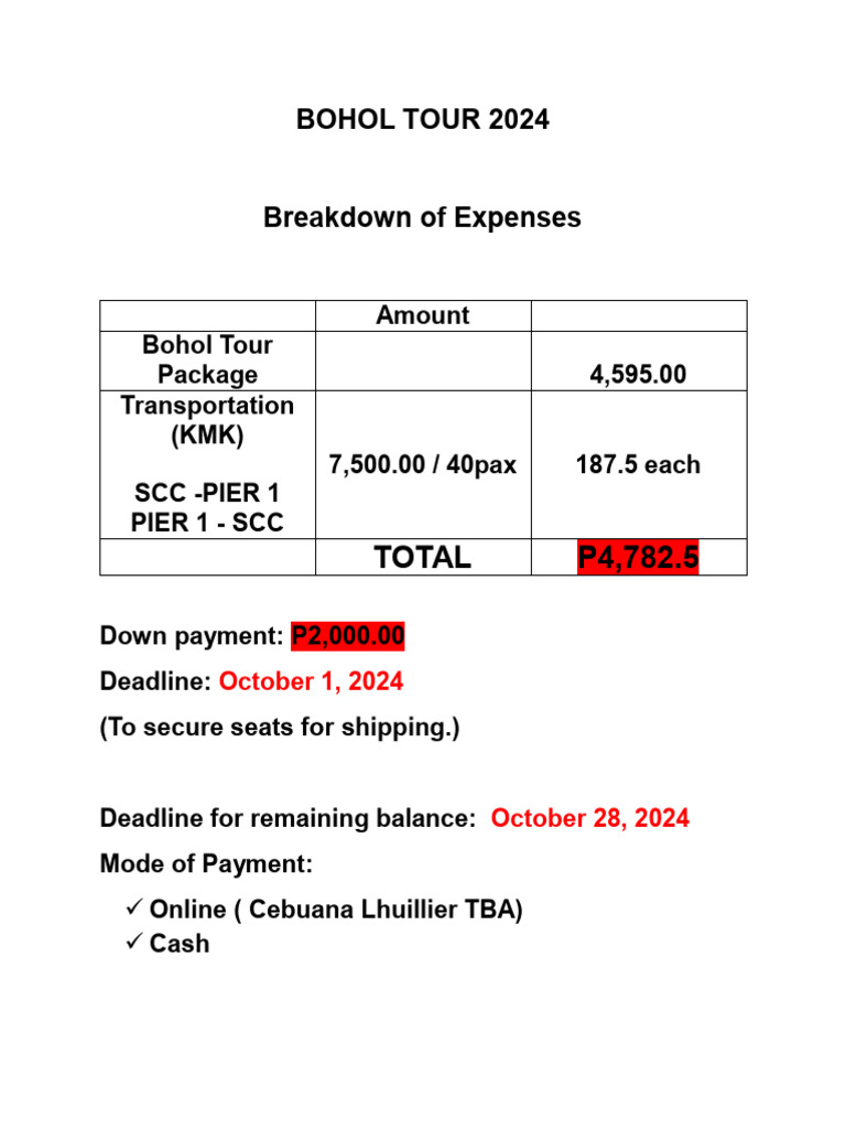 Bohol Tour 2ND Yr | PDF