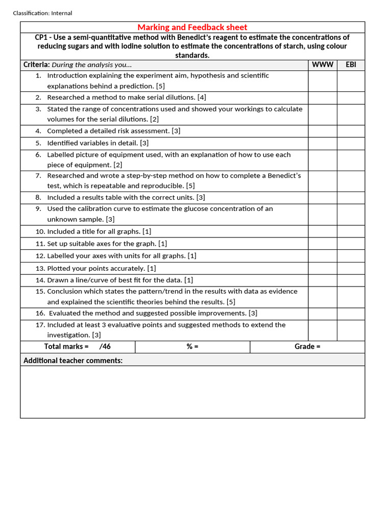 CP1 - Serial Dilutions and Benedict's M&F Sheet With Feedback (Blank) - 1 | PDF