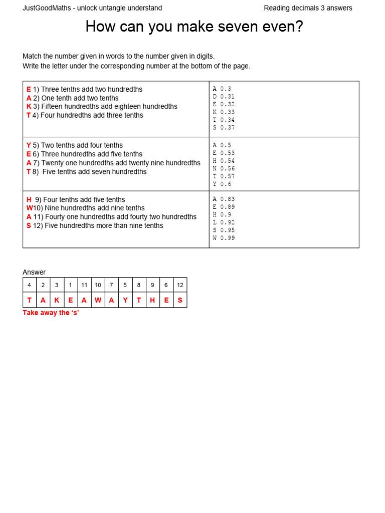 6.crack-the-code-decimal-place-value-answers | PDF