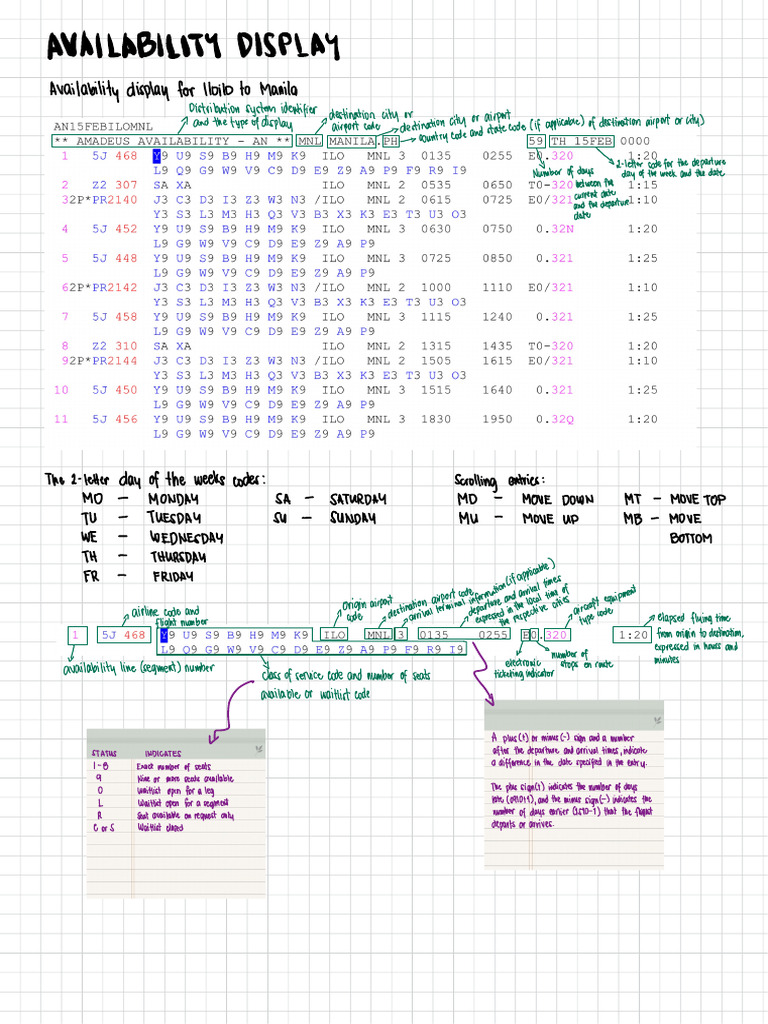 AMADEUS Availability and Timetable Availability Display | PDF