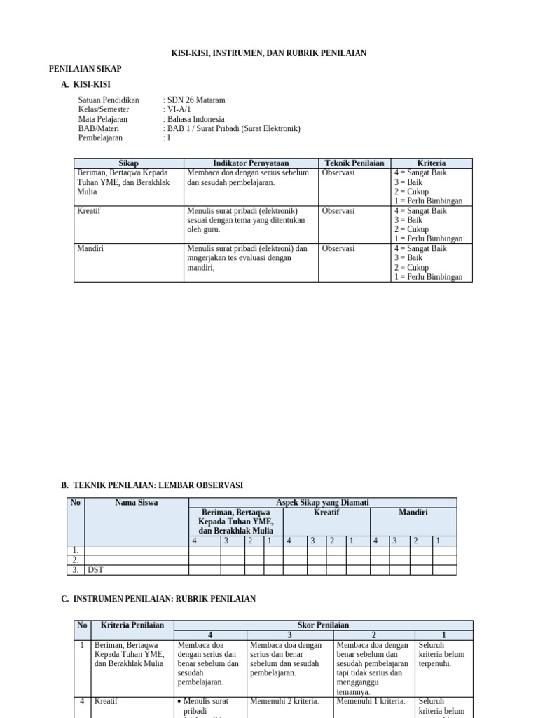 Instrumen Asesmen Surel | PDF