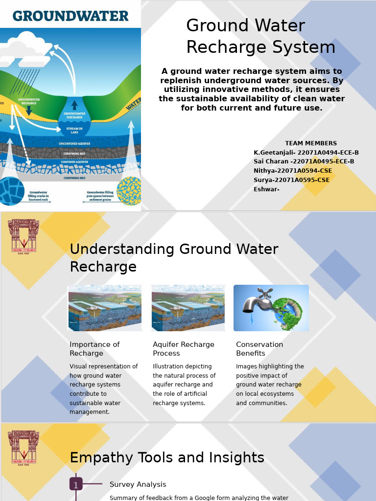 Ground Water Recharge System | PDF