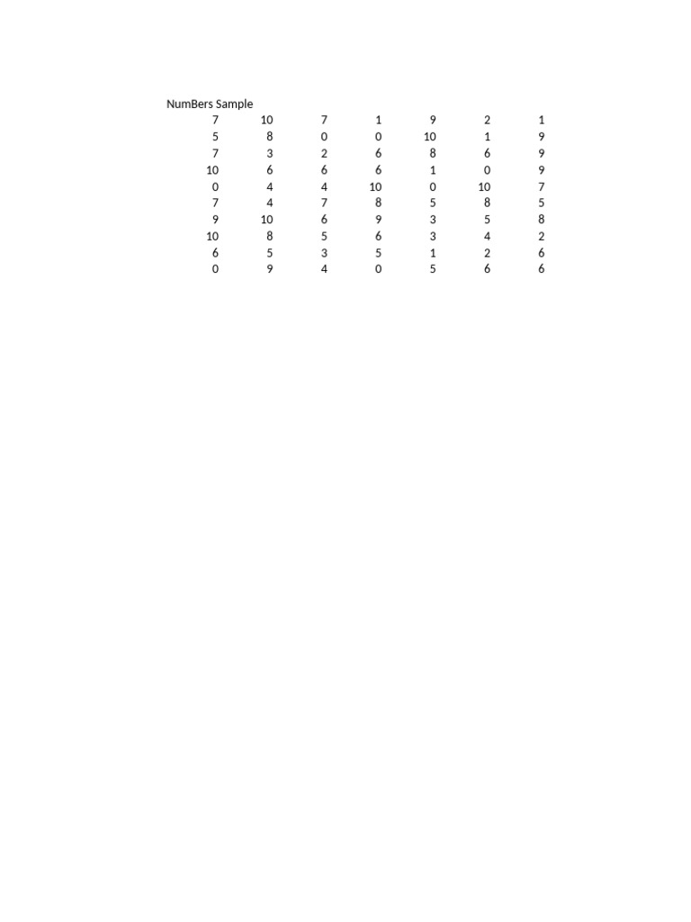 002 Offset Function | PDF