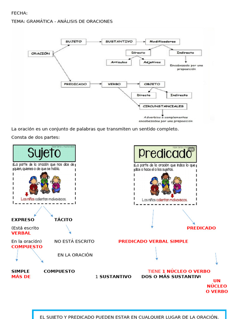 Clase Analisis Sintactico Oraciones | PDF