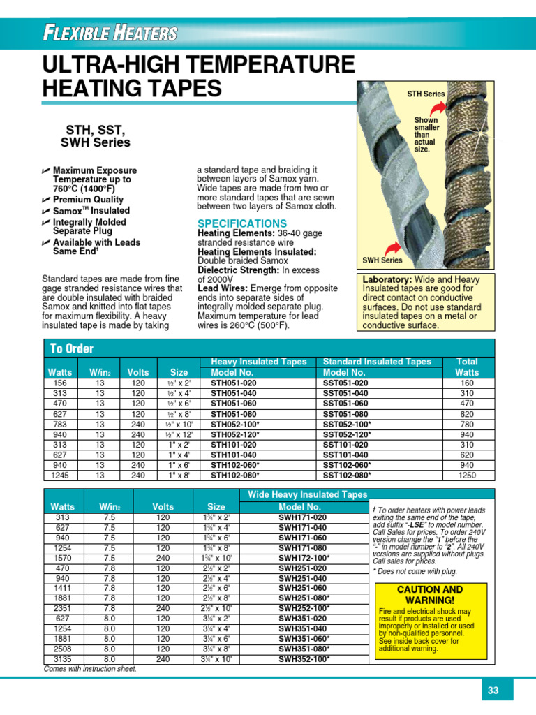 STH SST SWH | PDF | Wire | Electrical Connector