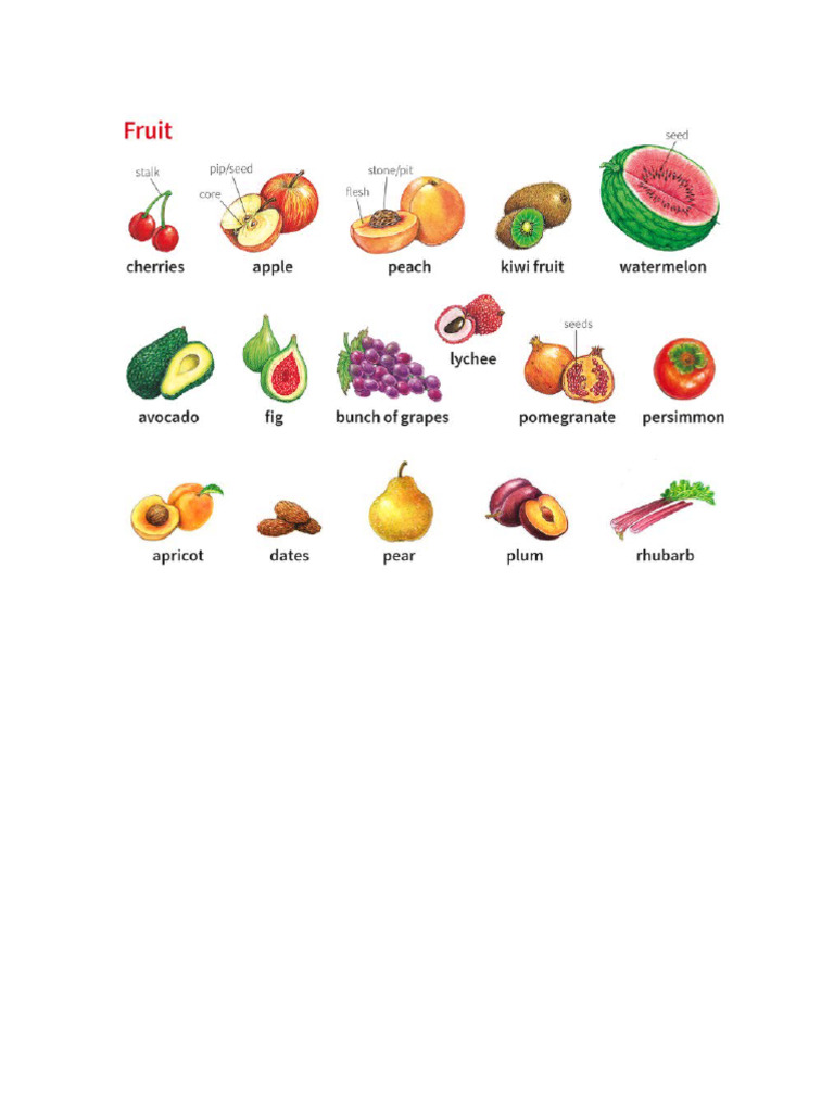 Fruit and Vegetables | PDF