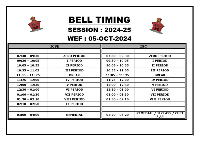 Bell Timing 5-10-2024 | PDF
