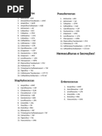 Lista Antimicrobianos | PDF | Antibióticos | Drogas