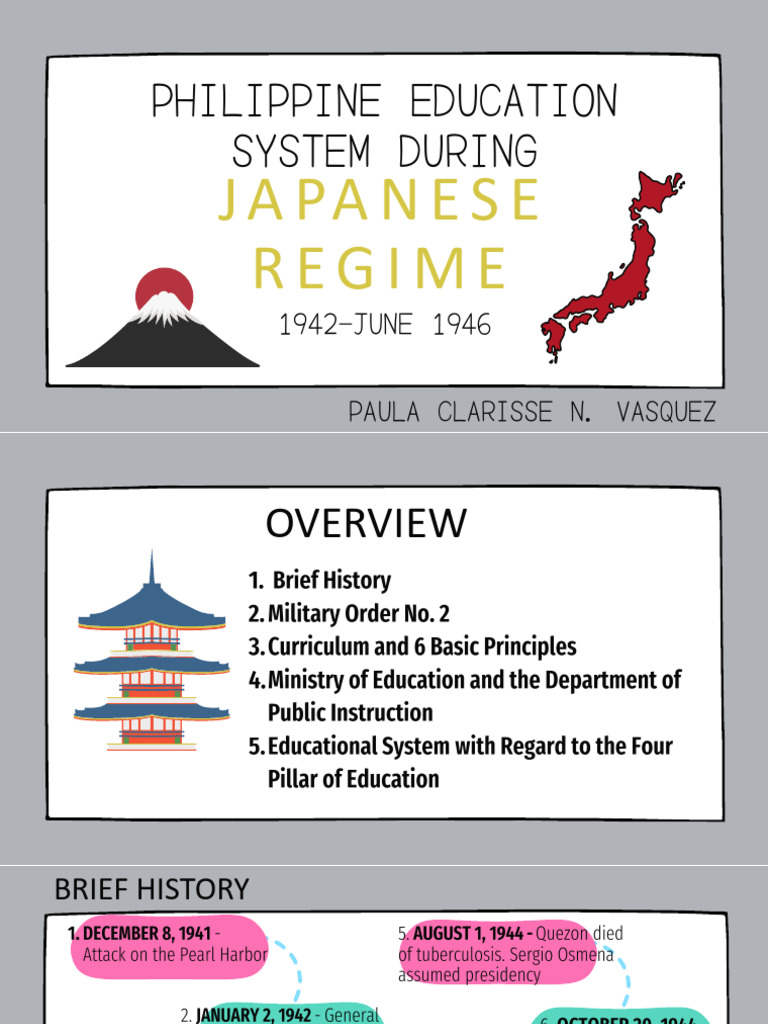(JAPANESE) PHIL. EDUCATION SYSTEM | PDF