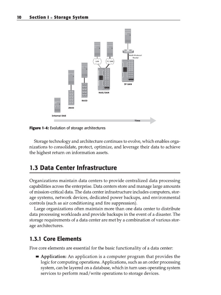 Unit 1 - Data Center Infrastructure | PDF