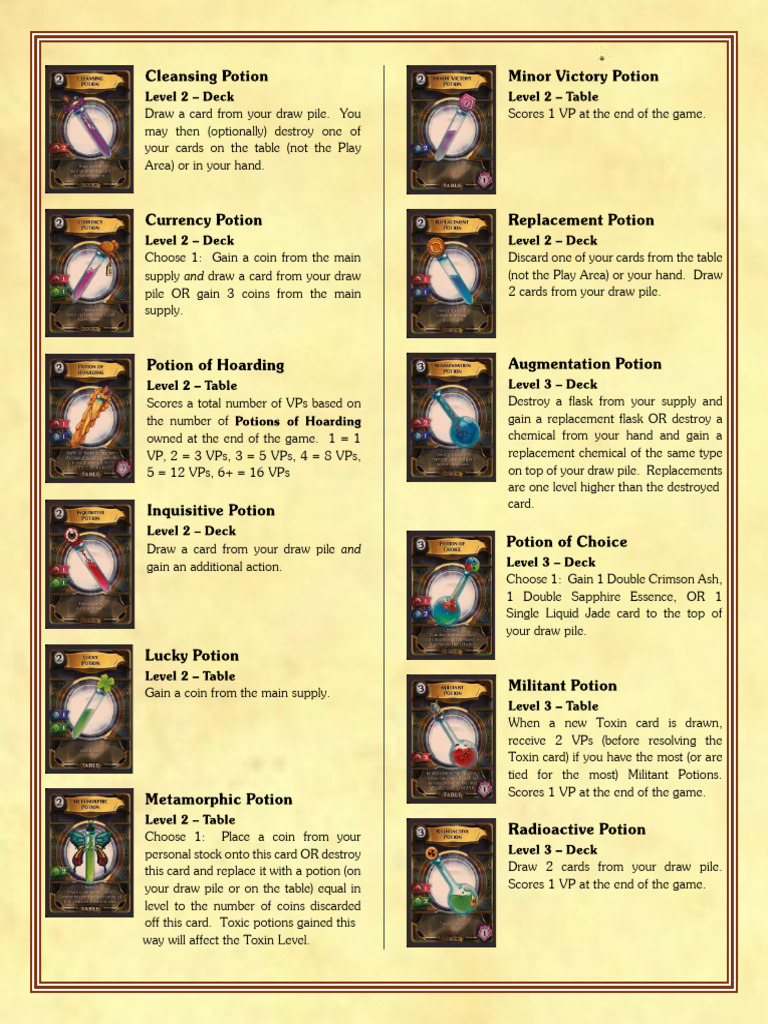 Chemical Overload Potion Roster v2 | PDF