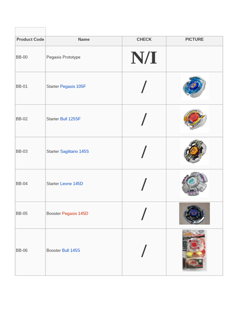 Metal Fight Beyblade | PDF