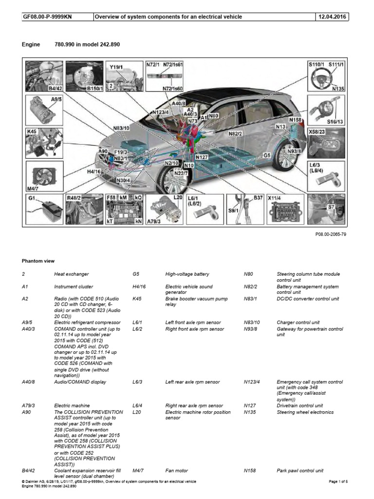 Electrical-Overview-Components B250e.pdf - Crdownload | PDF | Motor ...