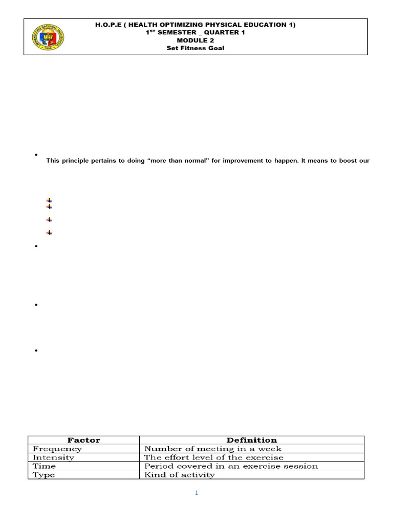 HOPE 1 Module 2 | PDF