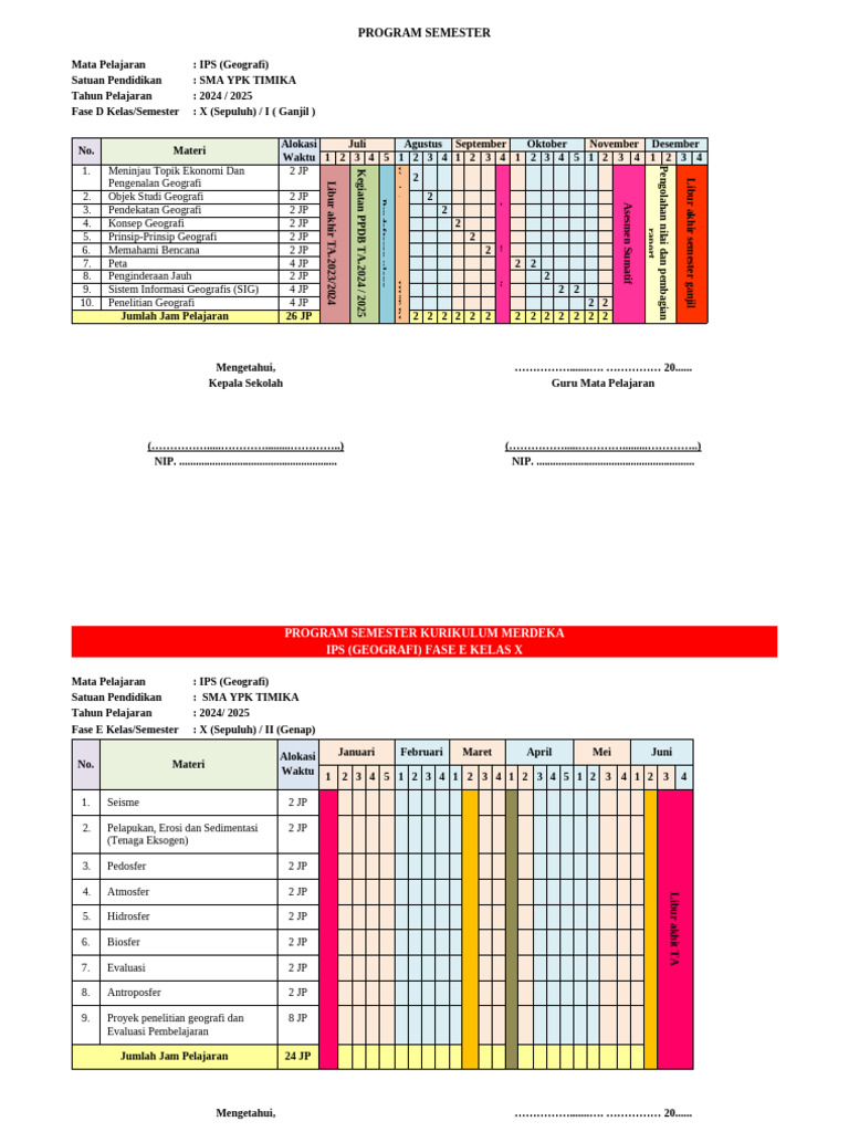 PROSEM Fase E - IPS (Geografi) | PDF