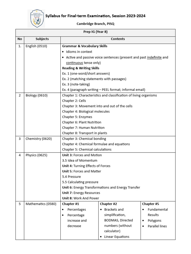 Syllabus Final Exam 2023-2024 (18!04!2024) Prep IG 8th Class | PDF