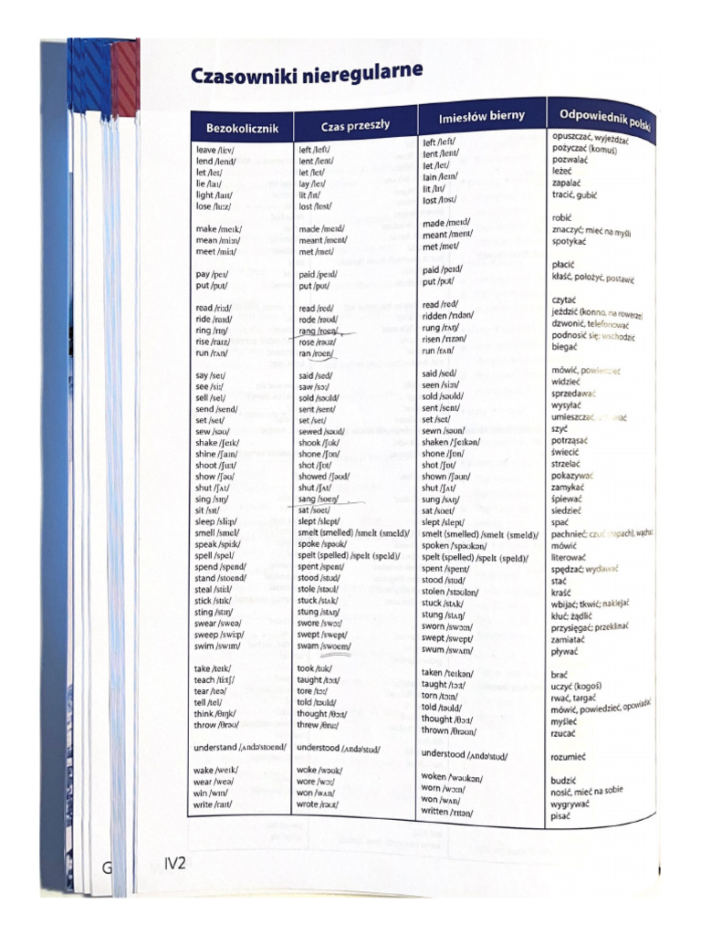 Czasowniki Nieregularne | PDF