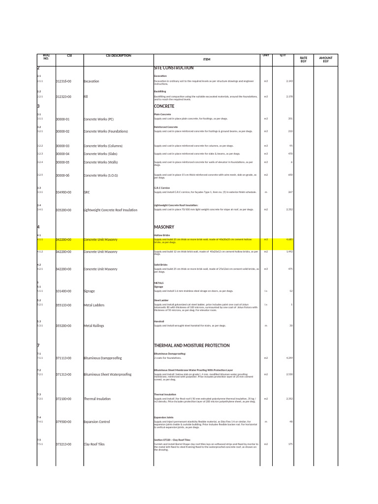 Coded Client Boq | PDF