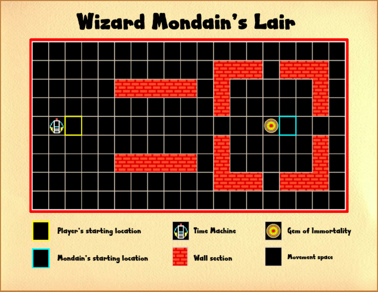 Ultima 1_Mondains Lair Map | PDF