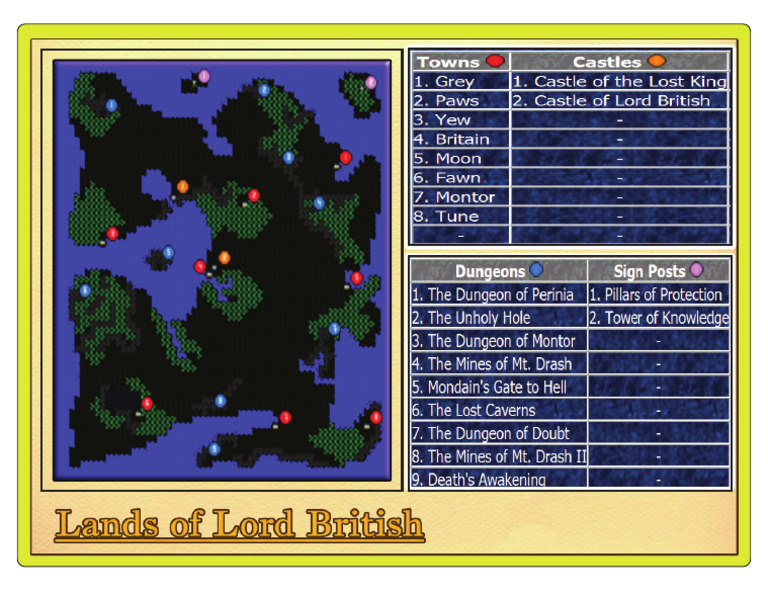 Ultima 1_Large Map Continent 1 Reference Sheet | PDF