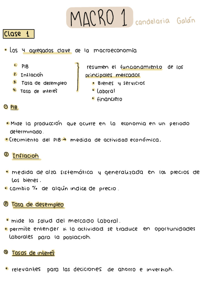 Resumen Macro I | PDF