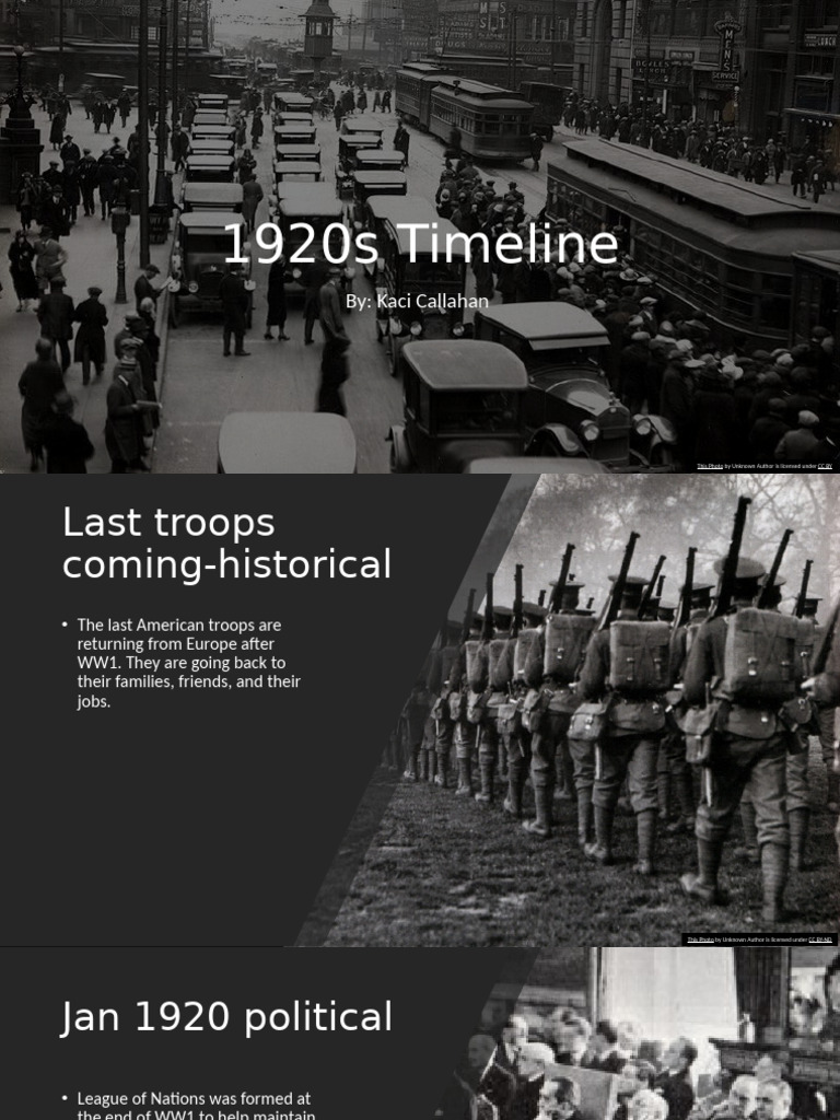 1920s Timeline | PDF