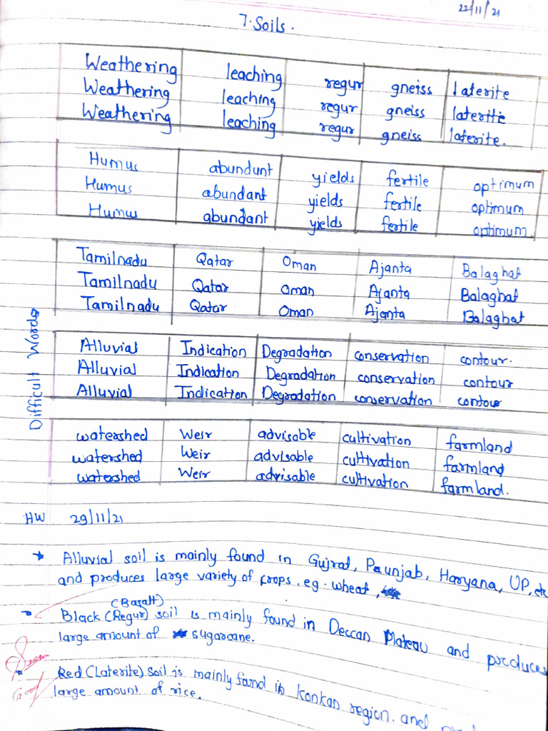 Class Notes Soil Conservation | PDF
