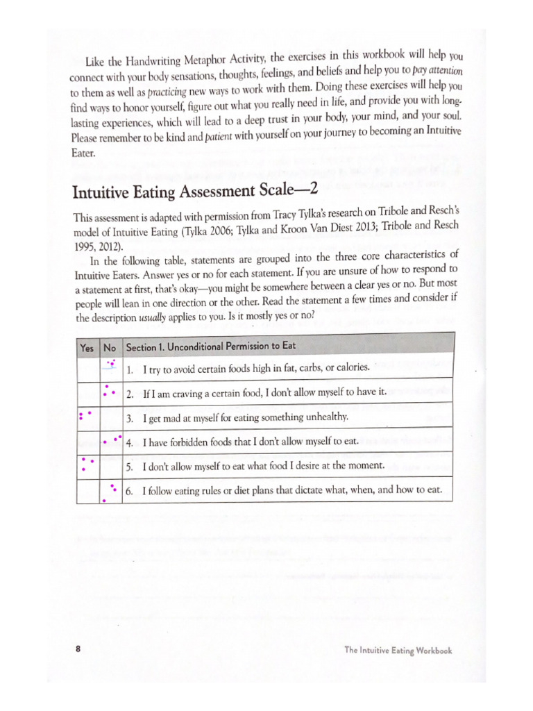Intuitive Eating Assessment | PDF