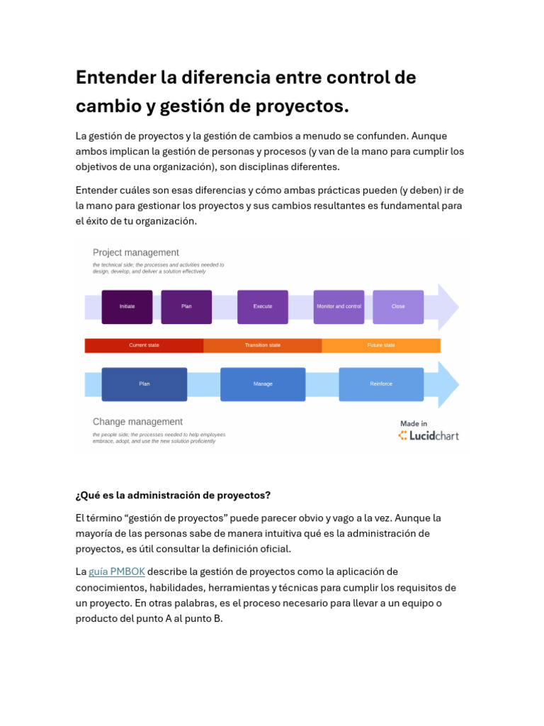 Control de Cambio en Gestión de Proyectos | PDF | Gestión de proyectos ...