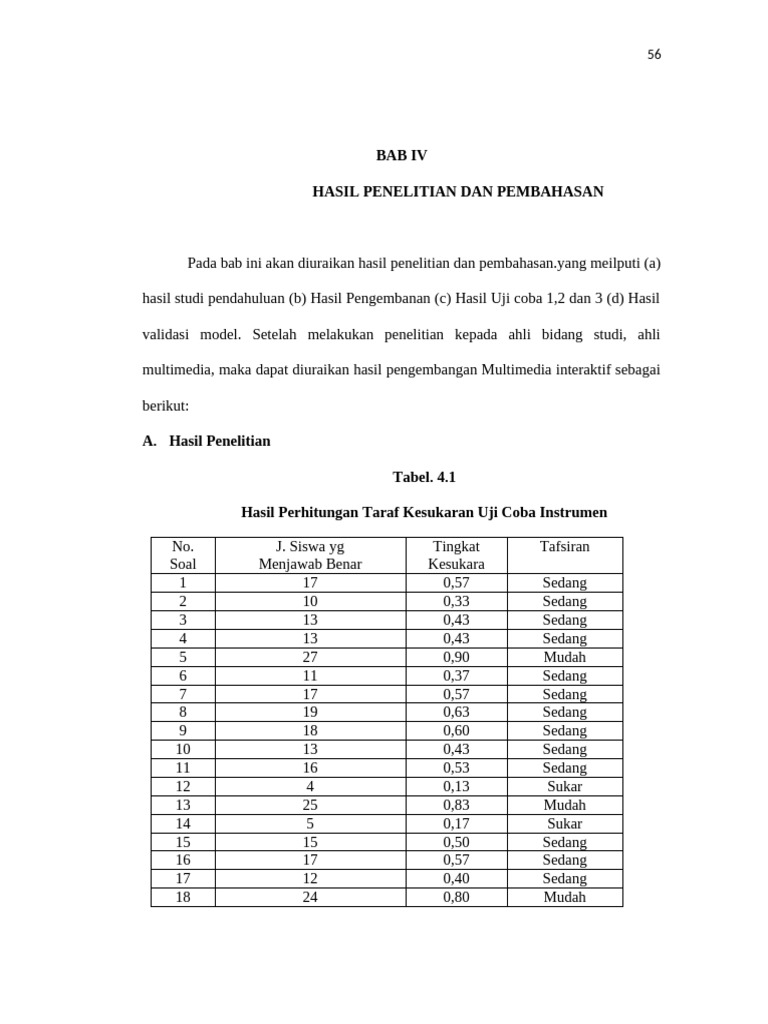 BAB IV DR Deni | PDF
