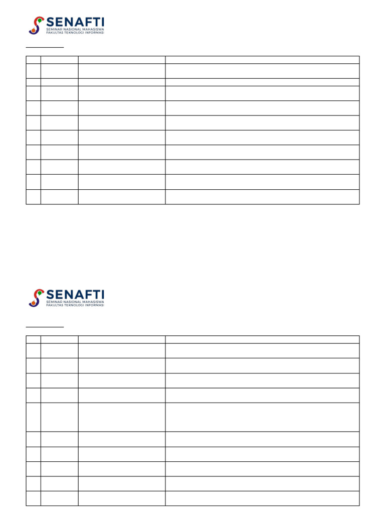 Jadwal Presentasi Diskusi Panel Senafti | PDF