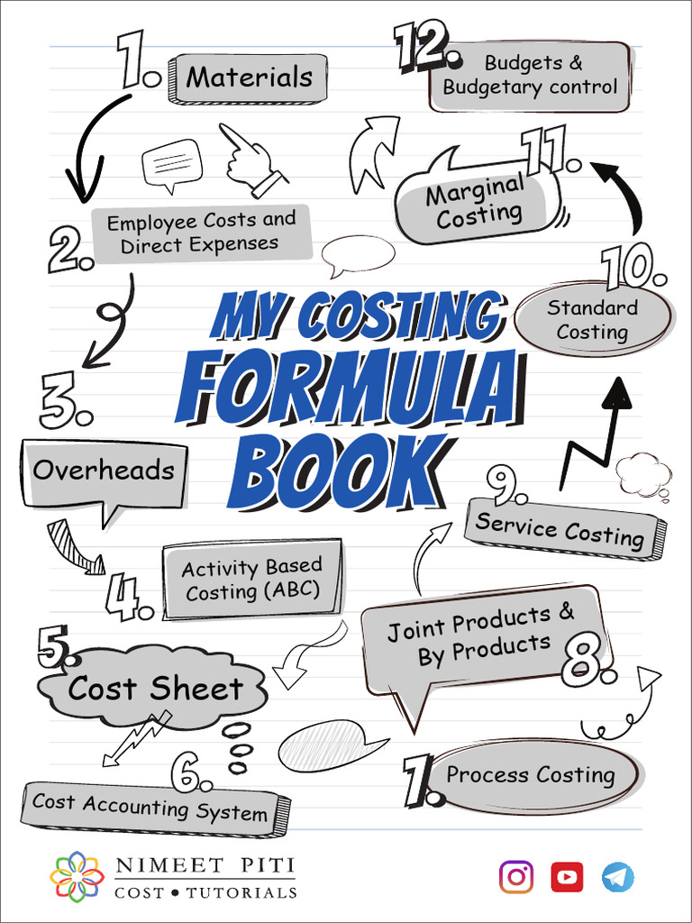 The Only Costing Formula Book You Need | PDF
