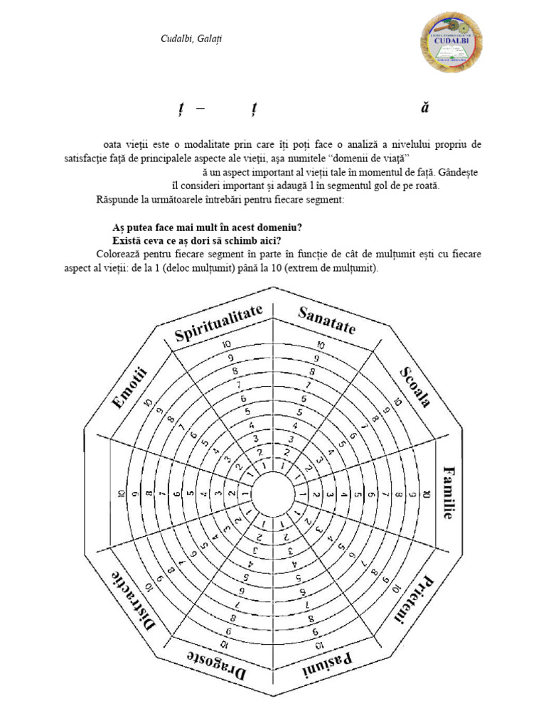 Roata Vietii Exercitiu de Dezvoltare Personala | PDF