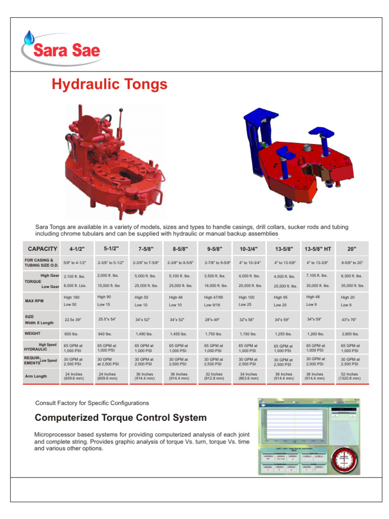Tong Specification New | PDF