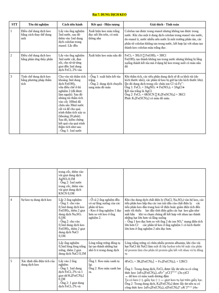 Bài TH C Hành 7 | PDF