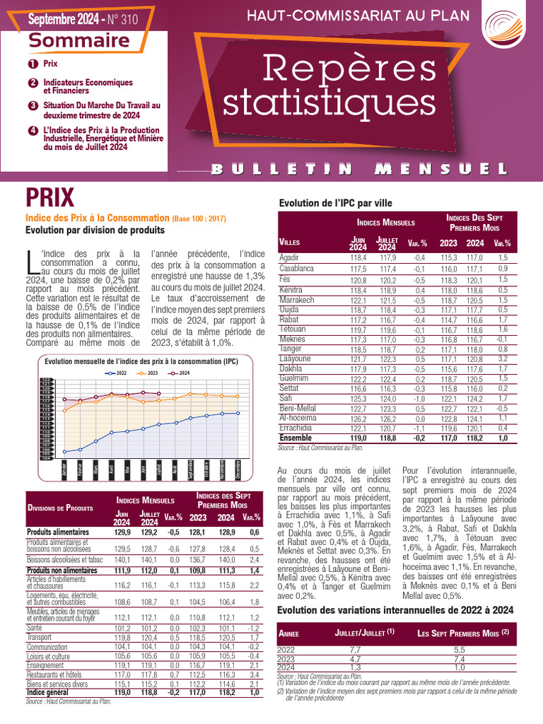 Repères Statistiques #310, Septembre 2024 (Version Française) | PDF