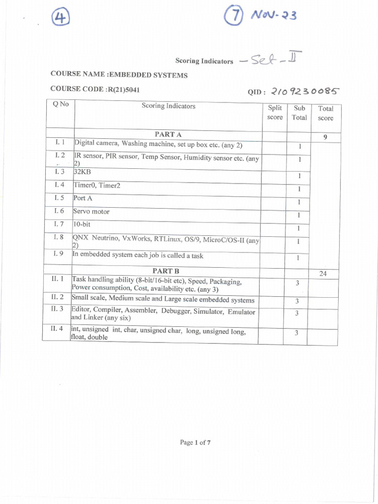 TED (21) 5041 Key | PDF