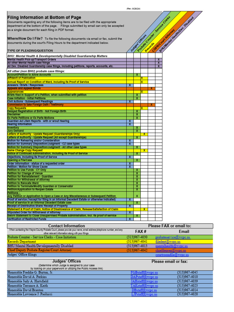 Filing Instructions | PDF