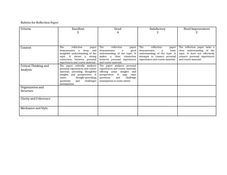 Rubrics For Reflection Paper | PDF