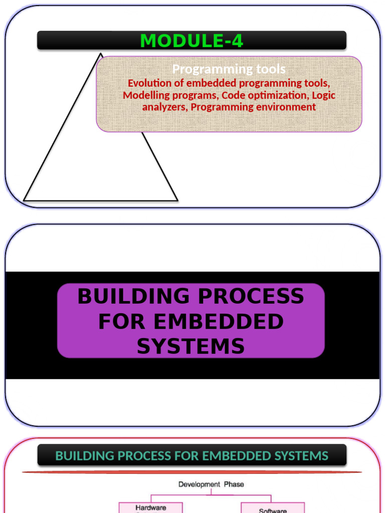 ESD MODULE - 4S | PDF