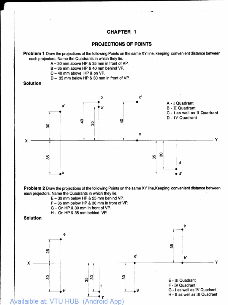 Availaible At: VTU HUB (Android App) | PDF