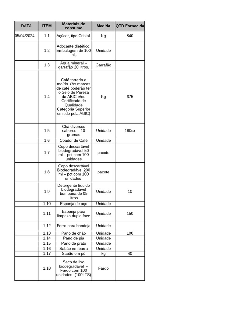 Lista Material Dnit Abril 2024 | PDF