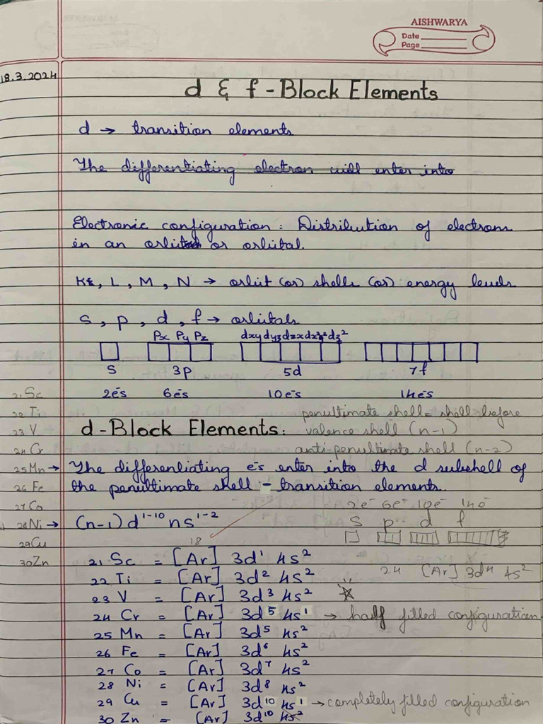 d and f block | PDF