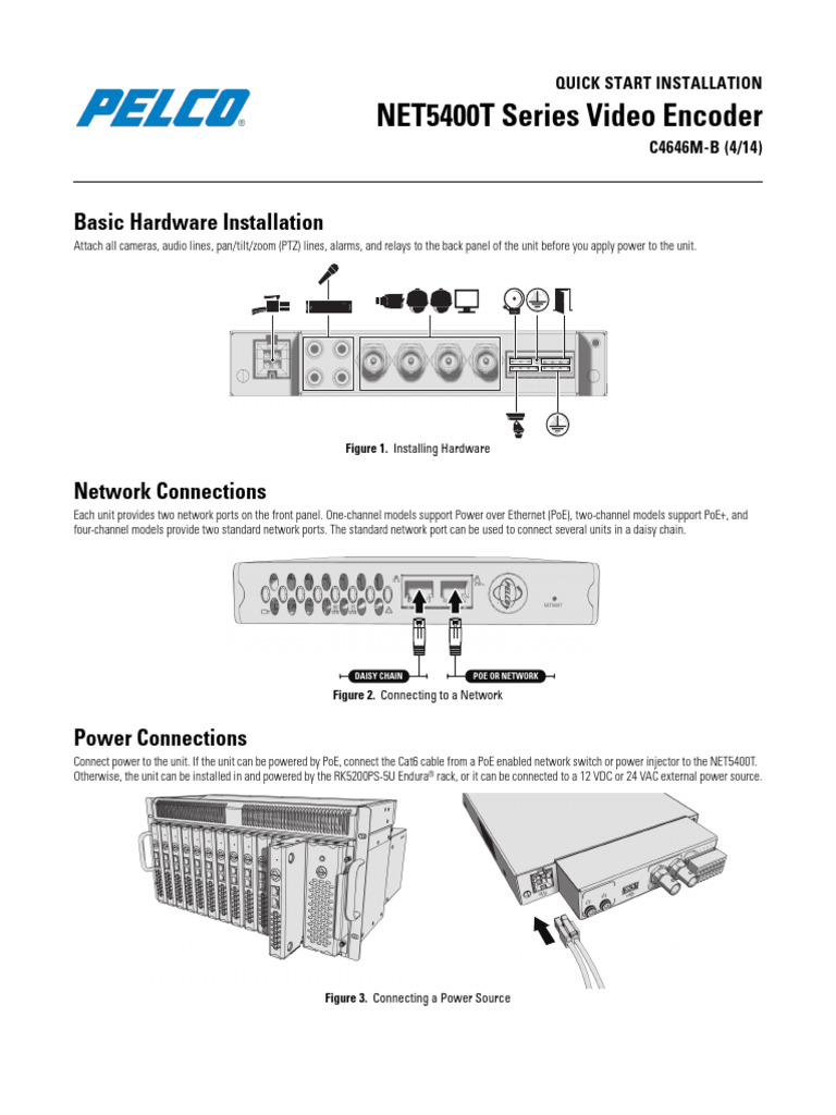 NET5400T Series Video Encoder Quick Start Installation | PDF