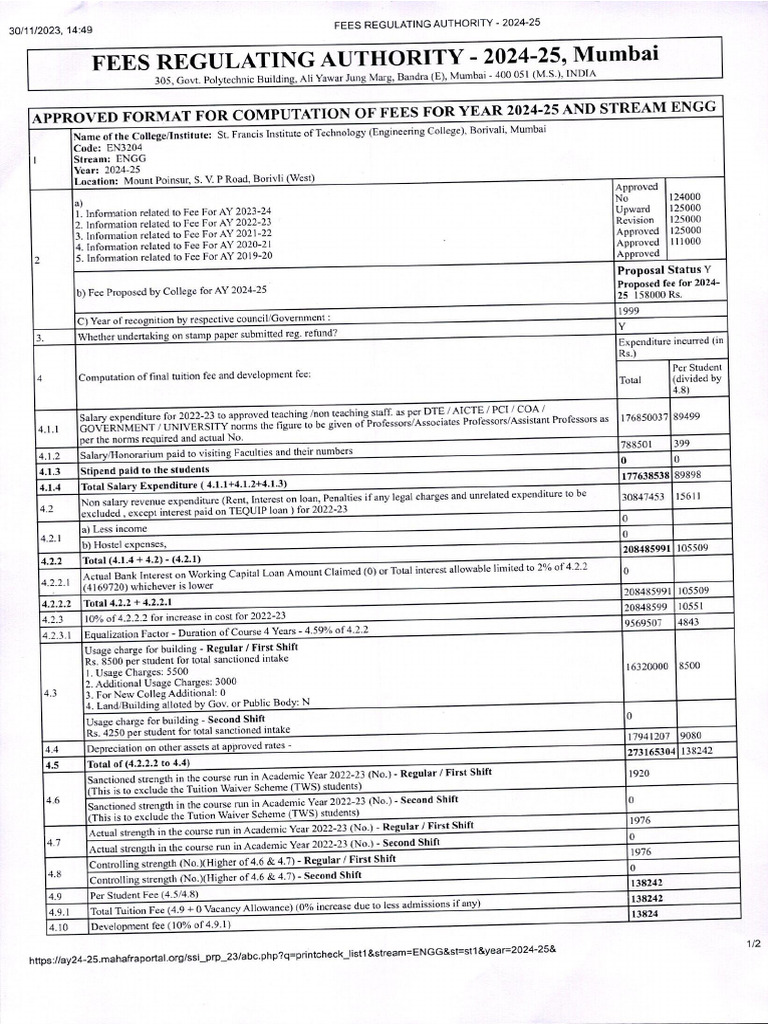 Fees Regulating Authority | PDF