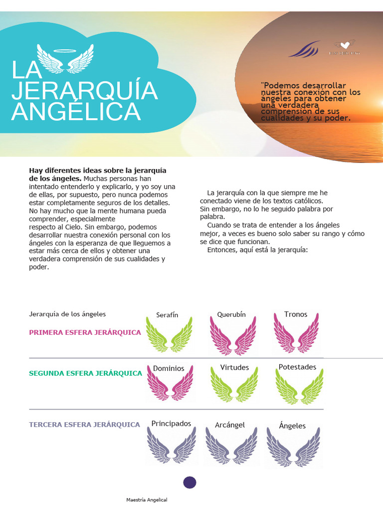 JERARQUÍA ANGELICA ACT | PDF
