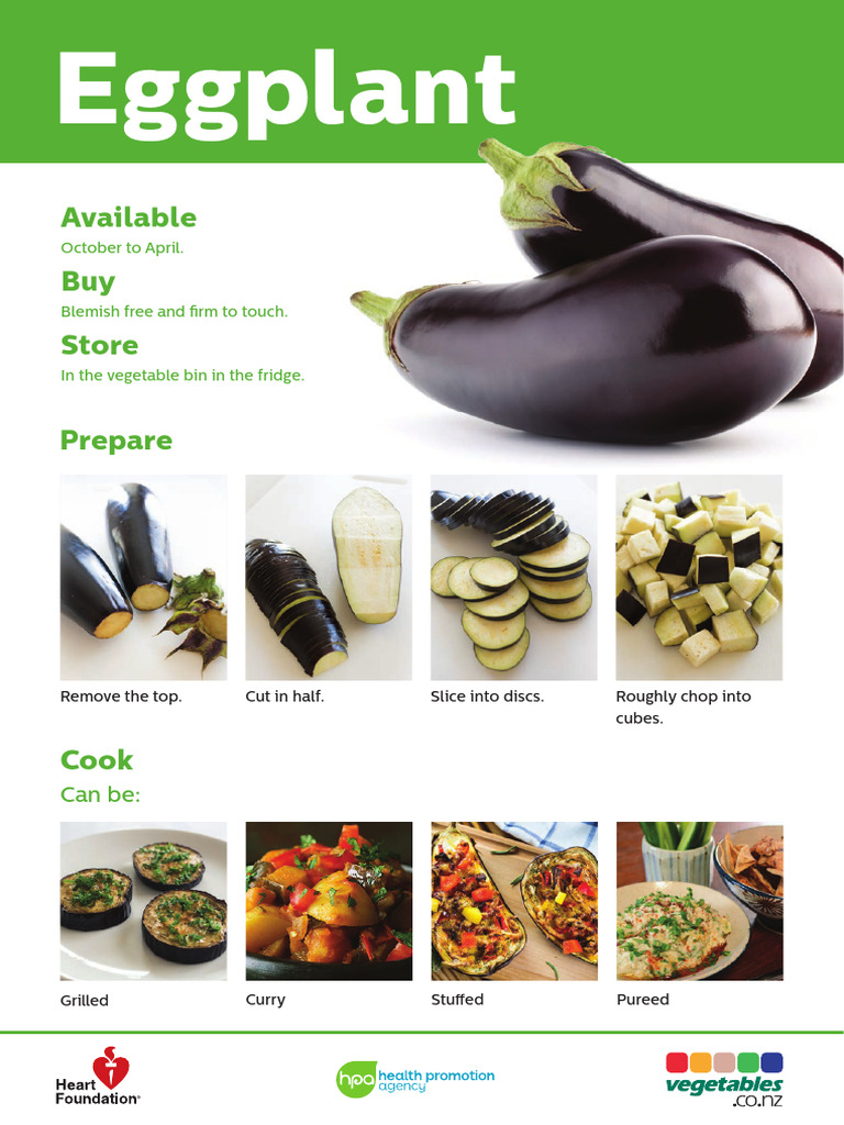 eggplant-skill-card | PDF