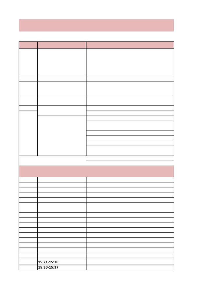Rundown Acara Hut Ri 2024 | PDF
