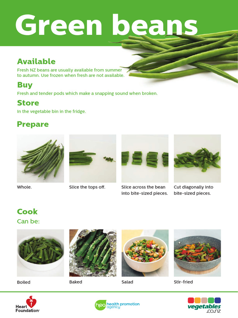 Green Beans Skill Card | PDF
