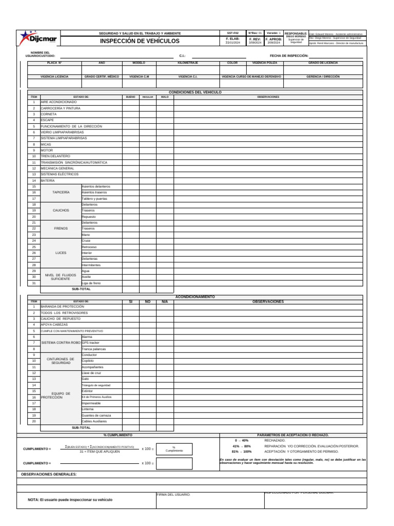 Sst-f02 Inspección Vehicular | PDF